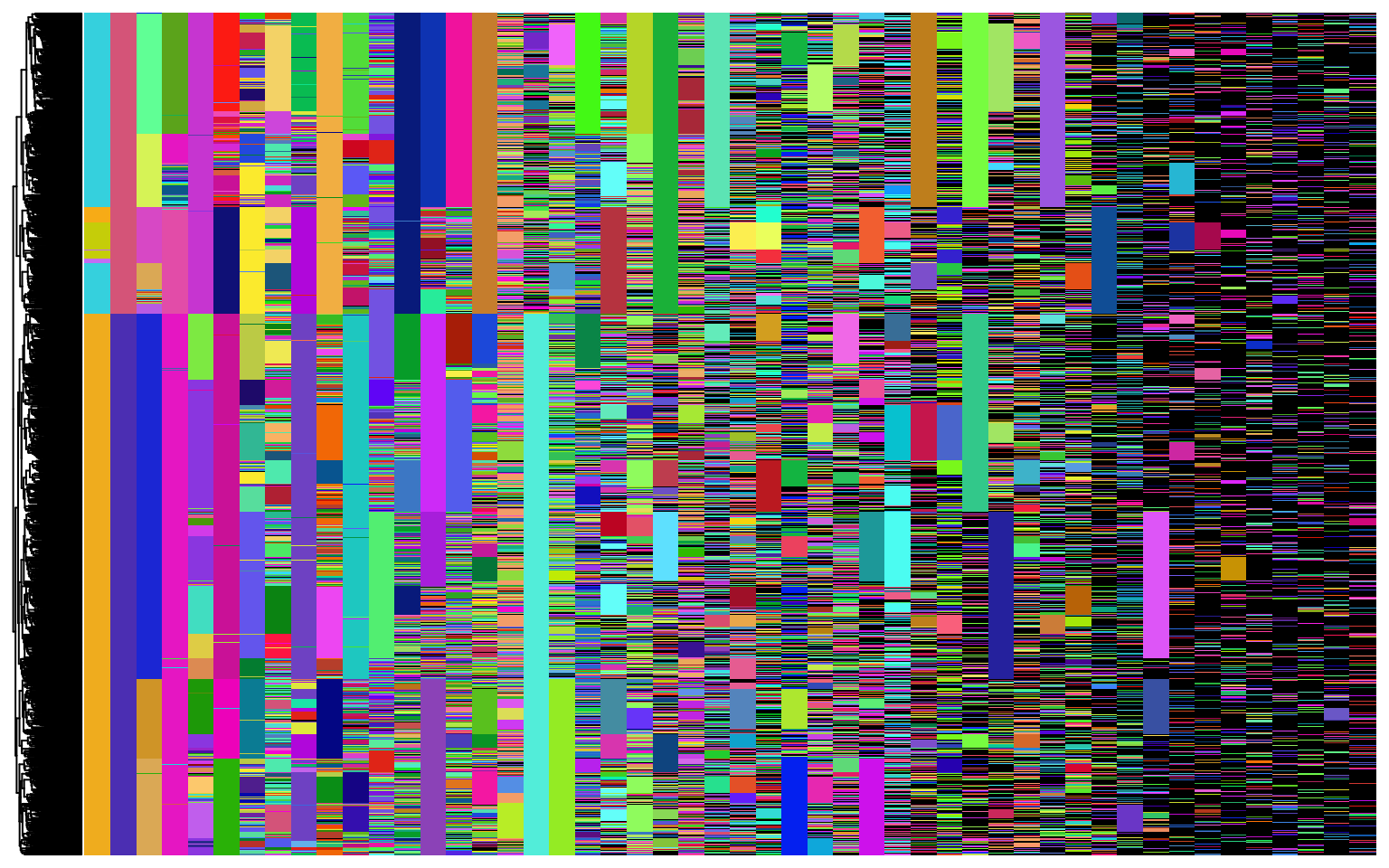 Basic tutorial on Quantitative Fate Mapping (QFM) • qfm